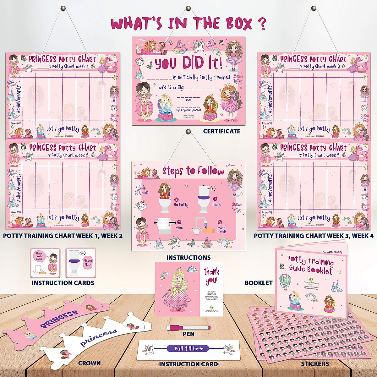 ATHENA FUTURES Potty Training Count Down Timer Watch - Princess Pink and Potty Training Chart for Girls - Princess and Unicorn Design