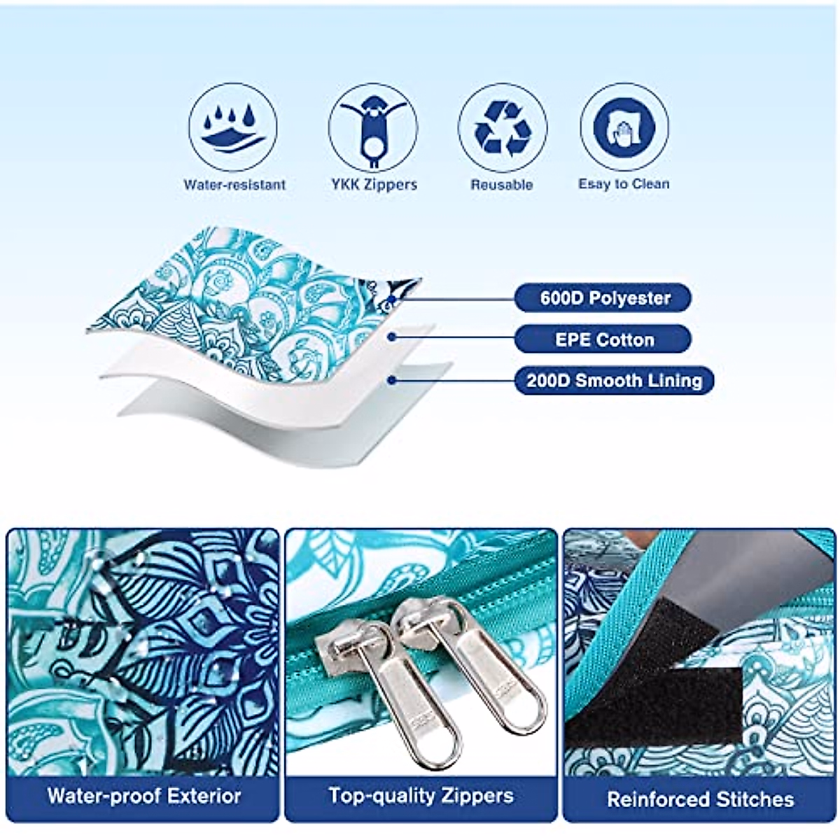 FINPAC Portable Carrying Bag for Cricut Joy, Storage Organizer Tote Bag, Carrying Case with Supplies Storage Sections (Emerald Illusions)