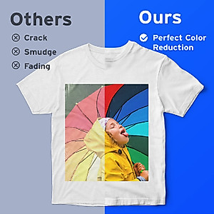 Sublimation Paper Heat Transfer Paper 100 Sheets 8.5" x 11" 125 gsm for Any Epson Sawgrass Ricoh Inkjet Printer with Sublimation Ink for DIY T shirt Mugs