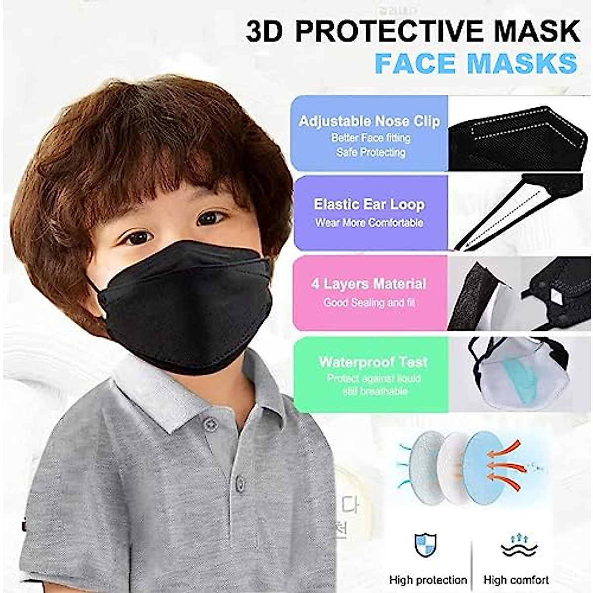 Disposable Face Masks for Kids, KF94 Masks, 4 Layer Face Masks,Black Masks, 50 PCS