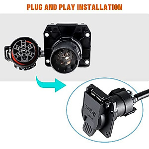 Oyviny RV 7 Way Trailer Wiring Harness for Nissan Frontier 2005-2022/Nissan Xterra 2005-2015/Nissan Pathfinder 2005-2012/Suzuki Equator 2009-2012 Without Factory Tow Package, Reley Harness Included