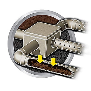 Roebic K-570-Q Biodegradable Leach and Drain Field Treatment Concentrate Environmentally Friendly Bacteria Enzymes Treat Septic Clogs & Buildup, 32 Ounces