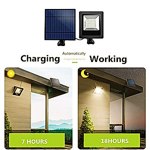Solar Outdoor Lights Garden LED Flood Lights with Extension Cable Dusk to Dawn Security Waterproof Landscape Lighting for Barn,Ceiling Porch, Cabin roof,Tree,Doorway,Yard,Street(Warm White)