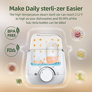Bottle Warmer,3-in-1 5 Minutes Fast Baby Bottle Warmer Baby Food Heater & Defrost & Disinfection,Automatic Shut-Off Warmer Accurate Temperature Control