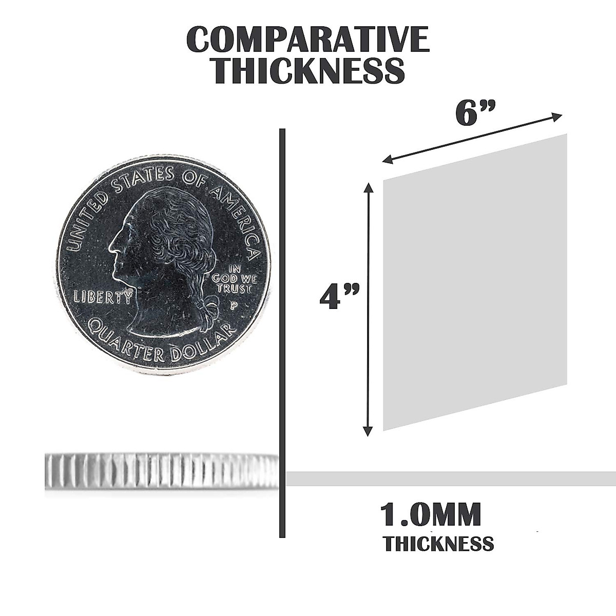 Performore 5 Pack of 4x6 Inch Plexiglass Sheet with Protective Film, 0.04" Thick PETG Panels, Clear Acrylic Plastic Sheet for Picture Frame, Invitations, Cricut