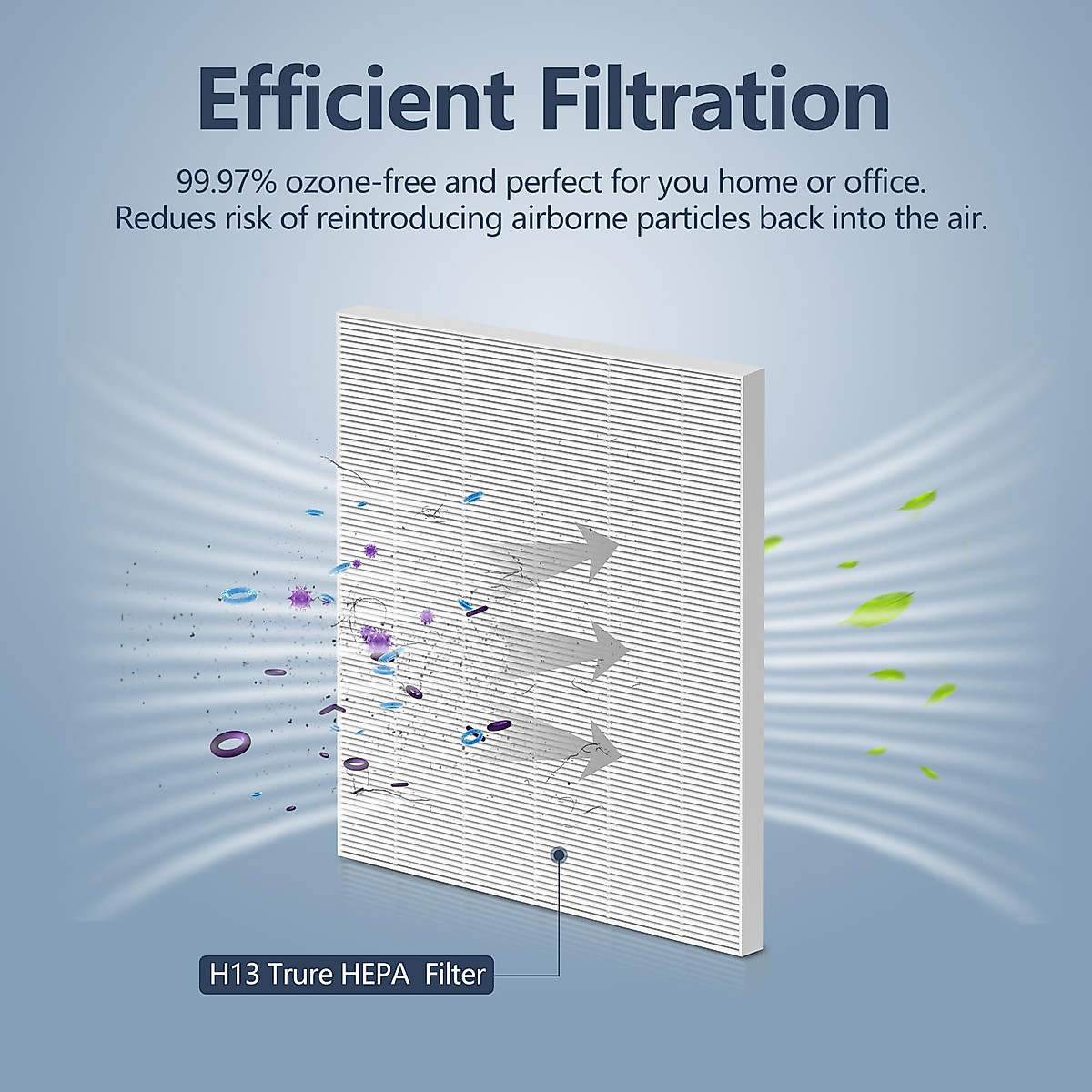4 Pack C545 HEPA Replacement Filter S for Winix C545 Air Purifier, Replace Replacement for Winix S Filter Part 1712-0096-00 and 2522-0058-00