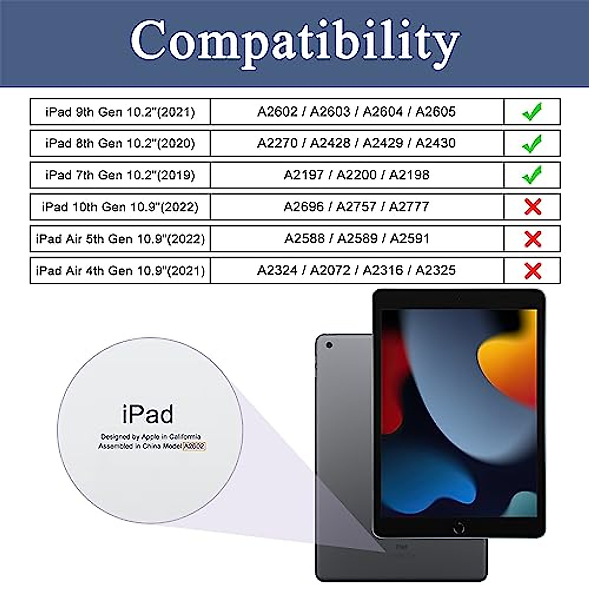 Soke Case for iPad 9th/8th/7th Generation 10.2-Inch (2021/2020/2019 Release), with Built-in Screen Protector and Kickstand, Rugged Full Body Protective Cover for Apple iPad 10.2 Inch - Teal