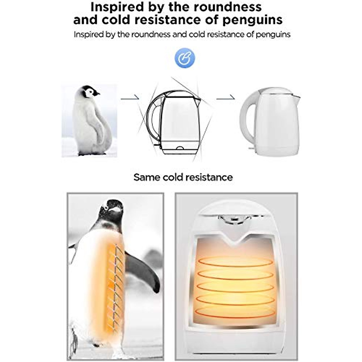 AZEUS Electric Kettle 1500W Cool Touch Tea Kettle Anti-scalding Design 1.8L Large Capacity Double Wall Kettle Cordless Water Boiler with Auto Shut-Off and Boil-Dry Protection, BPA-Free, White