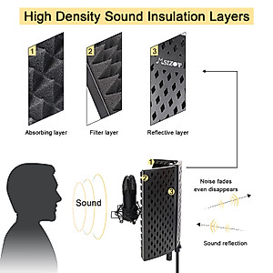 MSIZOY Curved Foldable Studio Recording Microphone Isolation Shield Condenser Mic High Density Sound Absorbent Foam with Metal Panel for Recording Podcasting Singing Broadcasting (3-Panel)