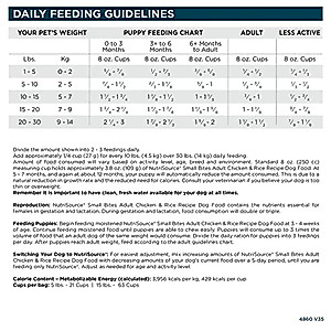 NutriSource Adult Chicken & Rice Small Bites Dog Food 5lb