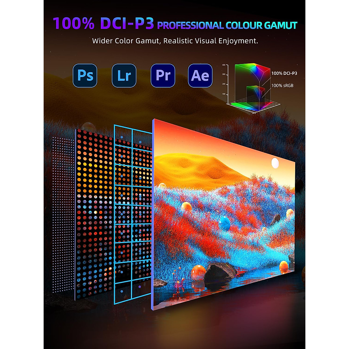 EVICIV 2K 144Hz Portable Monitor 100% DCI-P3 17.3" 2560 x 1440 Portable Gaming Monitor 1MS FreeSync HDR Laptop Screen w/VESA & Case, Frameless Ultra Slim Matte Screen Extender Monitor for Game Console