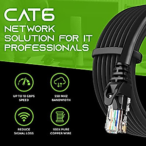 GearIT Cat6 Cable 0.5 ft 6 in - Cat 6 Ethernet Cable, Cat6 Patch Cable,Network Cable, Internet Cable - Black 0.5 Feet