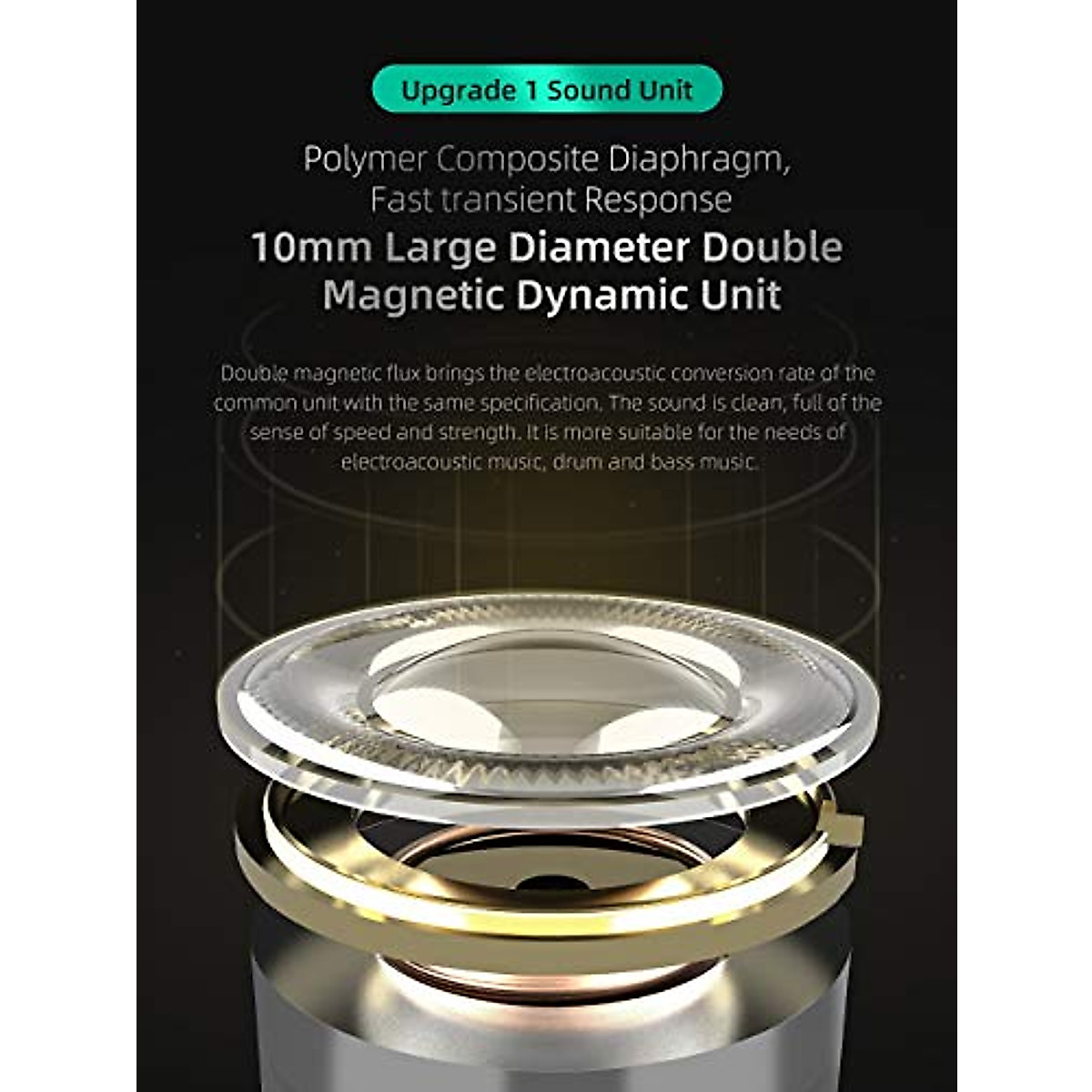 KZ ZST X in-Ear Monitors, Upgraded Dynamic Hybrid Dual Driver ZSTX Earphones, HiFi Stereo IEM Wired Earbuds/Headphones with Detachable Cable for Musician Audiophile (Without Mic, Black)