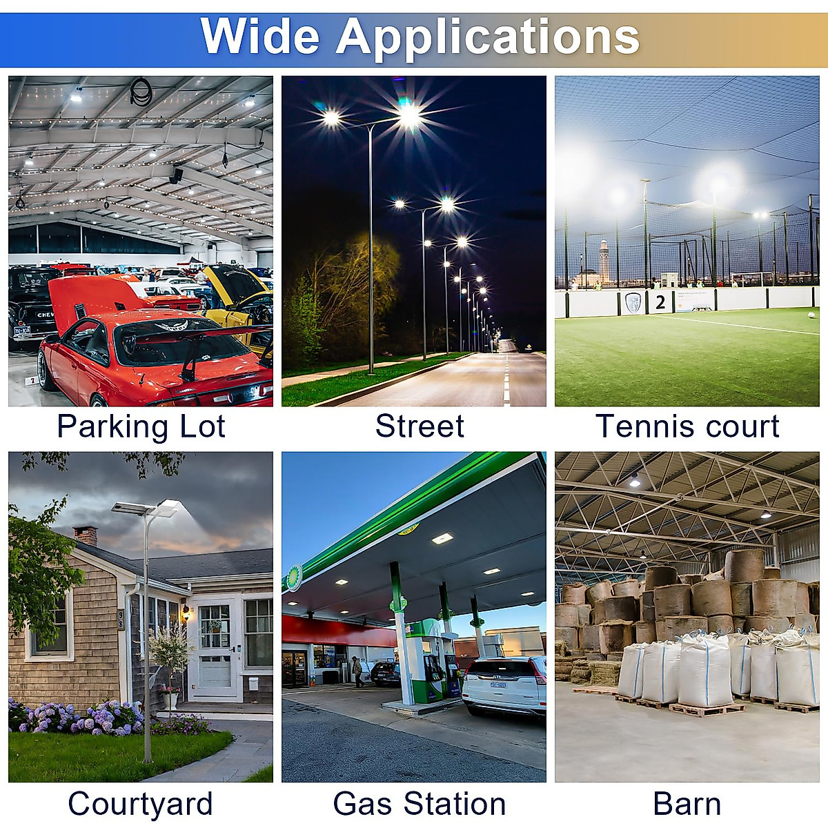 150W LED Retrofit Kit with Power Supply, 20250LM Shoebox LED Retrofit Retrofit Kits(700W MH/HID/HPS Equiv.) 5000K E39 Mogul Base for Parking Lot Lights, High Bay Lights UL DLC Certified (150W 1-Pack)