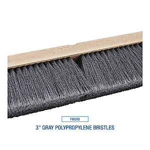 Boardwalk BWK20424 3 in. Flagged Polypropylene Bristles 24 in. Brush Floor Brush Head - Gray