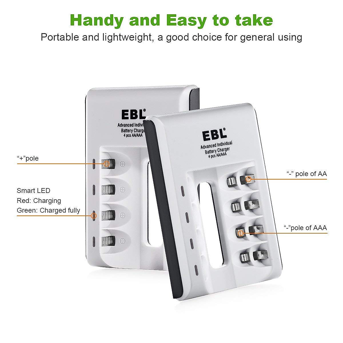 EBL Smart AA AAA Battery Charger for 1/2/3/4 AA AAA NiMH NiCD Rechargeable Batteries - Freely Charged by Power Bank, Adapter