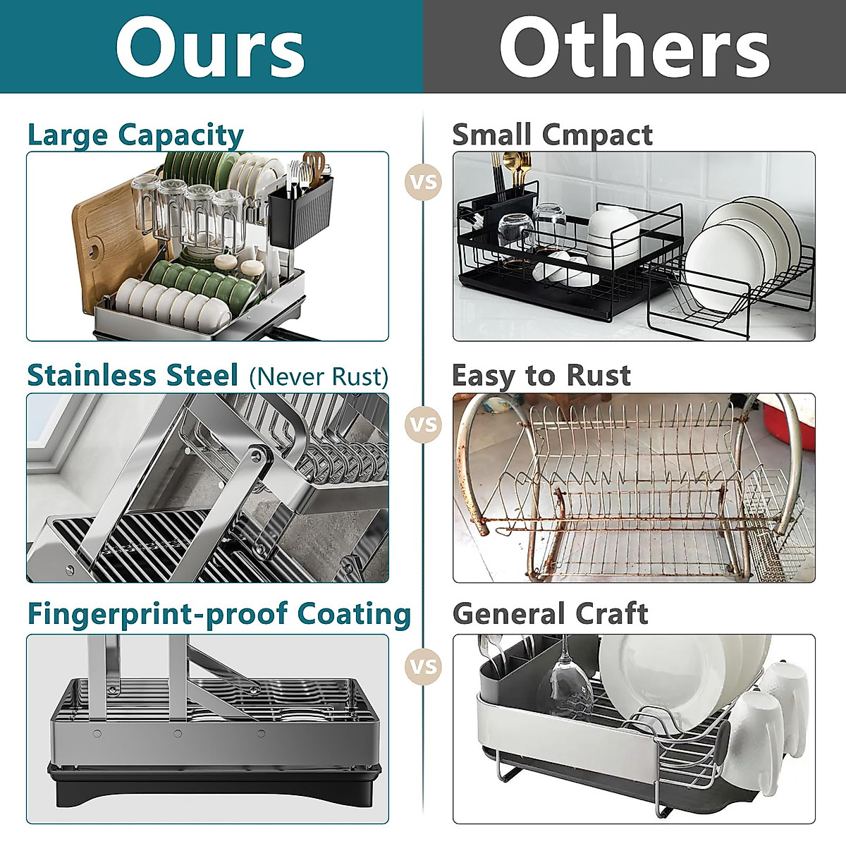 Stainless Steel Dish Drying Rack 2 Tier, Large Dish Racks for Kitchen Counter,Dish Drainer and Dish Rack with Drain of Rotatable Spout，Collapsible Dish Drying Rack for Kitchen Counter of family,Black