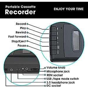 Portable Cassette Player Recorder with Stand-Alone Microphone, Walkman Tape Cassettes Converter MP3 with USB Player, Captures USB Stick Audio Files, Built-in Speaker/Retractable Handle/Headphone Jack