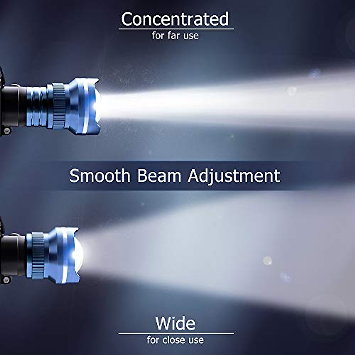 Outdoor Pro Gear LED Headlamp Flashlight [3-AA Batteries Included] Magnifying Lens, Head Lamp for Camping, Caving, Search & Rescue, Super Bright Spotlight Headlight, Emergency Supplies (Blue)