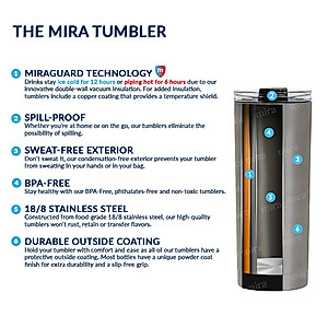 MIRA 20 oz Stainless Steel Vacuum Insulated Tumbler with Tritan Flip Lid - Double Walled Thermos Mug for Hot or Cold Drinks - Reusable Travel Cup - Taffy Pink