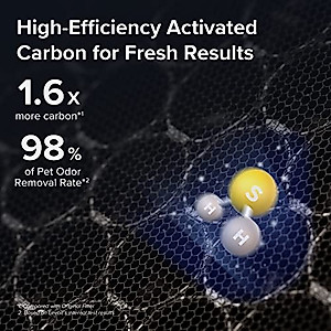 LEVOIT Vital 200S-P Pet Allergy Air Purifier Replacement, Supports HEPA Sleep Mode, 3-In-1 Filter, Efficiency Activated Carbon, Vital200S-RF-PA, 1 Pack, Yellow