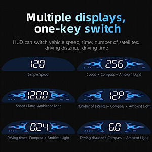 Universal Digital GPS Speedometer Car HUD Head Up Display Multifunction GPS Speed Meter White 0