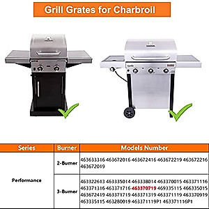 BBQ Future 17" Grill Emitter Replacement Part for Charbroil Performance TRU‑Infrared 3-Burner Gas Grill 463370719 463371116 463371719 463370917 463371716, Grate Compatible with Charbroil G460-0500-W1