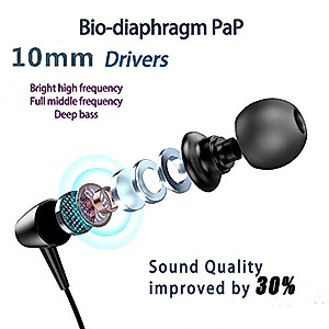 Bluetooth Headphones Wireless Neckband Bluetooth 5.0 Headset with 20 H Playtime, 10 mm Drivers, Magnetic Earbuds, Crystal-Clear Voice and Noise Cancelling Mic, Sweatproof and Lightweight (Black)