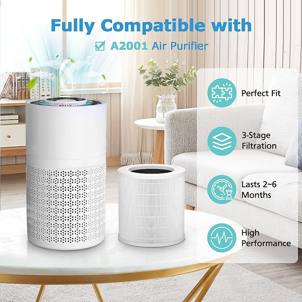 A2001 Replacement Filter, Compatible with A2001 Air Purifier, H13 True HEPA 3-in-1 High Efficiency Filtration, Compared Part #AF-2001, 2 Pack