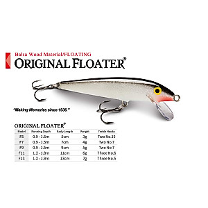 Rapala Original Floater 09 Fishing Lure (Blue)