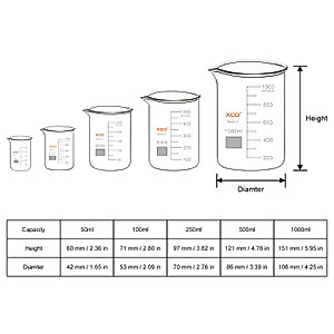 XCD Borosilicate Glass Beaker Set, Combo Pack Graduated Low Form Griffin Beakers in 5 Sizes (50ml, 100ml, 250ml, 500ml, 1000ml)