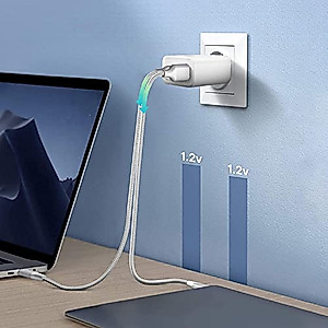 USB C Wall Charger, Aioneus 20w USB C Power Adapter, PowerPort PD iPhone Fast Charging Block, Dual Port for iPad/iPad Mini, iPhone 13/13 Mini/13 Pro/13 Pro Max/12/11, Pixel, Galaxy, and More（White）