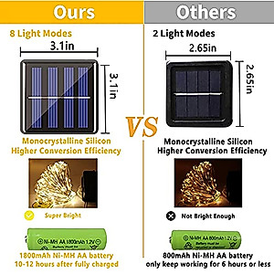 Super-Long 4-Pack Each 72FT 200 LED Solar String Lights, Extra-Bright Solar Outdoor Lights with 8 Lighting Modes, Waterproof Solar Fairy Lights for Tree Garden Patio Party Christmas (Warm White)