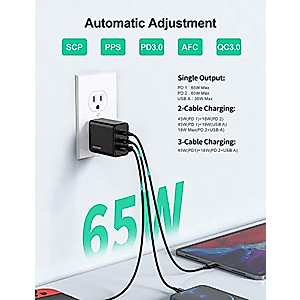 USB C Charger TECKNET 65W PD 3.0 GaN Charger Type C Foldable Adapter with 3-Port Fast Wall Charger Compatible for iPhone 14 Pro Max/14 Plus/13, MacBook Pro, iPad Pro, Switch, Galaxy S22/S21