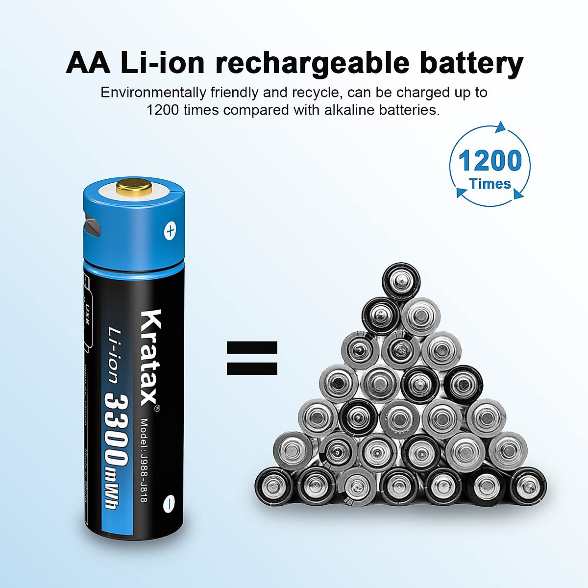 Kratax Rechargeable AA Batteries USB, 3300mWh Lithium USB Double A Batteries, 1.5V Constant Outpout, 4-in-1 USB Charging Cable, LED Charge Indicator, Over 1100 Cycles for Toys, Xbox Controller-4 Pack