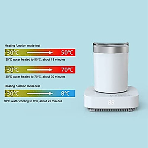 GOWENIC Coffee Mug Warmer and Cooler, 2 in 1 Beverage Warmer and Drink Cooler with Mug, Desktop Electric Beverage Warmer, Coffee Cup Warmer for Coffee Milk Tea(US)