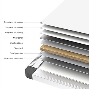 VIZ-PRO Magnetic Whiteboard/Dry Erase Board, 18 X 12 Inches, with 1 Eraser & 14 Markers & 4 Magnets