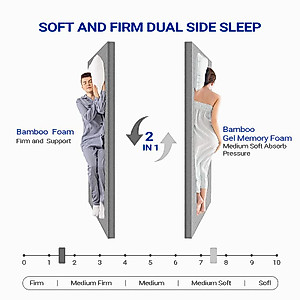 Maxzzz 3 Inch Memory Foam Mattress Topper King Size, Medium Firm Bamboo Bed Mattress Topper, Ventilated Mattress Pad CertiPUR-US Certified Plush