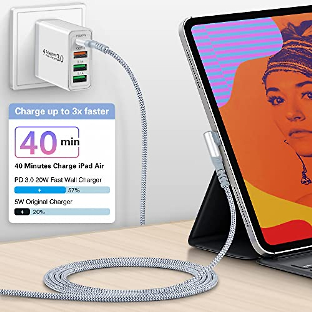 35W Fast Charging Wall Charger with USB C Cable 10FT Boxeroo 2-Pack 4Port USB C Power Adapter Block Right-Angle USB A to C Cable Compatible for Galaxy Samsung Galaxy S22 Ultra S21 S20 S10 Pixel 6/5/4