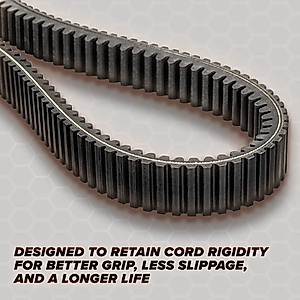 SuperATV.com Heavy Duty Extreme Badass CVT Drive Belt for 2014+ Polaris RZR XP 1000 / RZR XP4 1000 | Built to Withstand high Temps and Extreme Abuse!