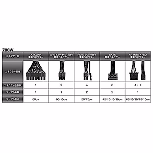 Enermax CYBERBRON Power Supply Unit 700W 24-pin ATX Black