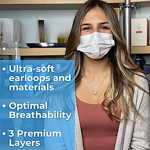 Litepak 125-Pack Disposable Face Mask Premium Comfort Earloops with Dispenser Box