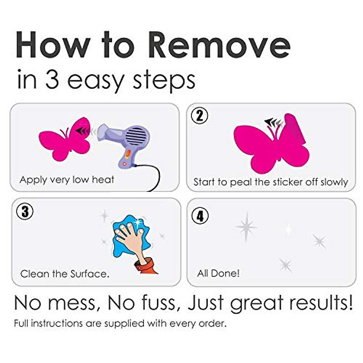 CELYCASY Eat Sleep Game StickerG889 8" Vinyl Video Games Console Controller Cartridge