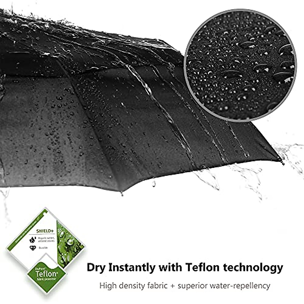 Ergonauts Windproof Vented Double Canopy Travel Umbrella with Teflon Coating - Portable Compact Foldable Lightweight Design and High Wind Resistance (Black)