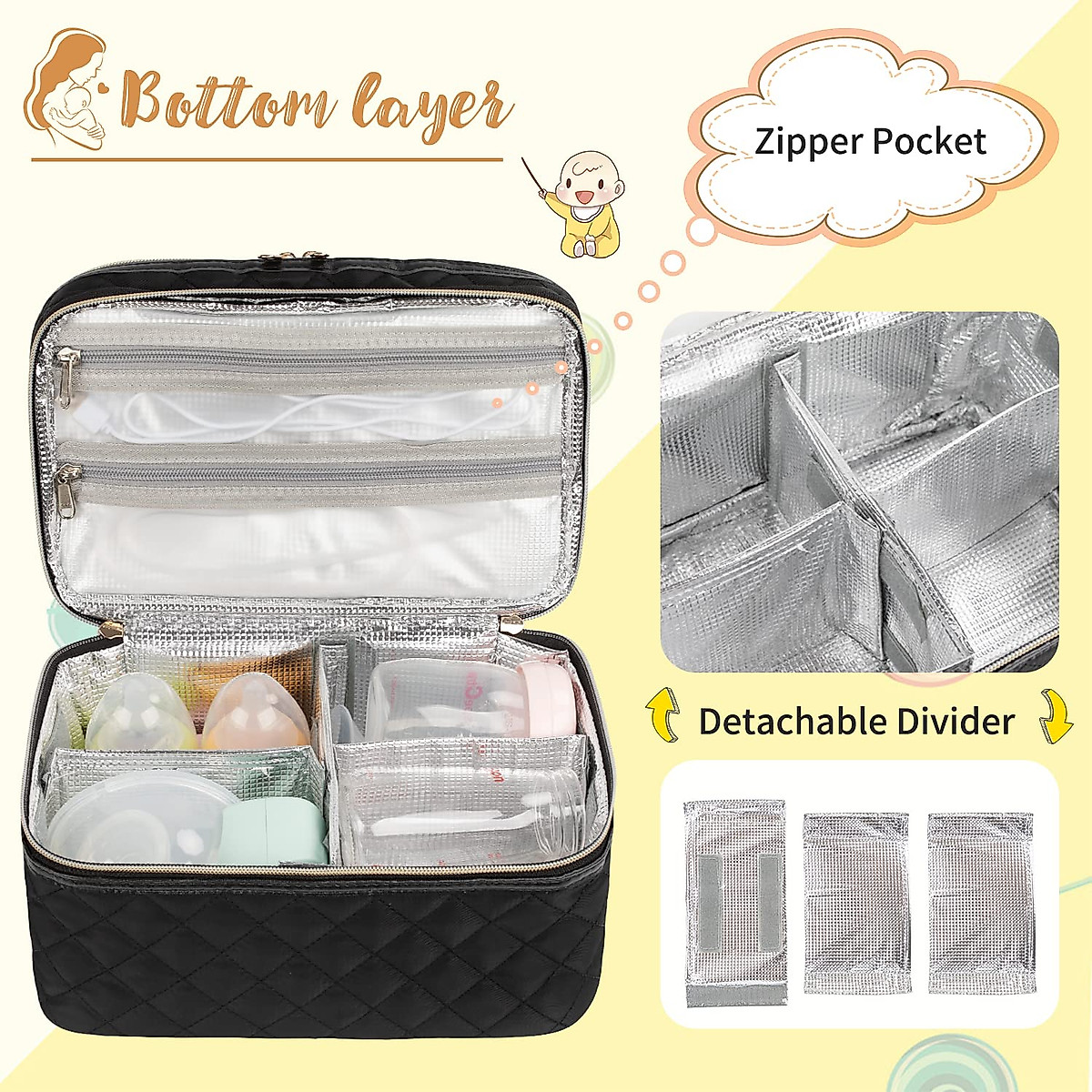 Breast Pump Bag Compatible with Wearable Breast Pump, Ethereal Carrying Case and Waterproof Pump Parts Pad, Black