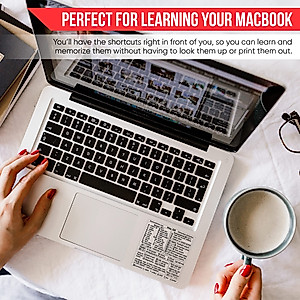 SYNERLOGIC Mac OS (Sonoma/Ventura/Monterey/Etc) Keyboard Shortcuts, M1/M2/M3/Intel No-Residue Clear Vinyl Sticker, Compatible with 13-16-inch MacBook Air and Pro