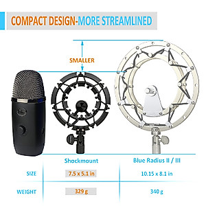 YOUSHARES Blue Yeti X Shock Mount, Latest Alloy Shockmount Reduces Vibration and Shock Noise Matching Boom Arm Mic Stand, Designed for Blue Yeti X Microphone