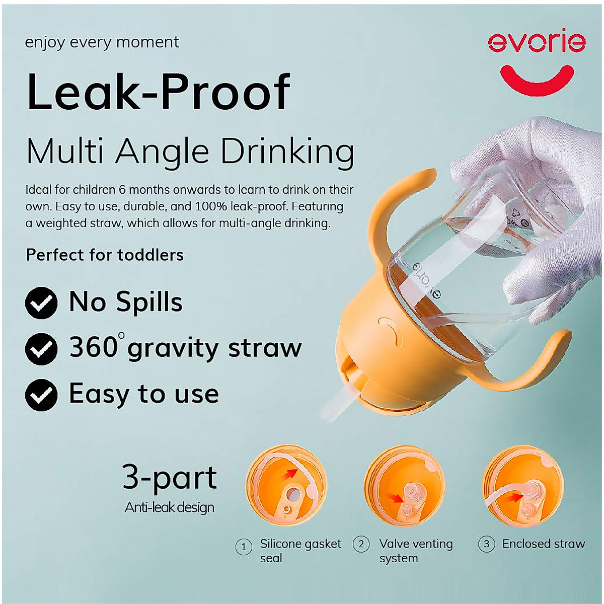 Evorie Tritan Weighted Straw Sippy Cup Super Saver 3 Colour Bundle