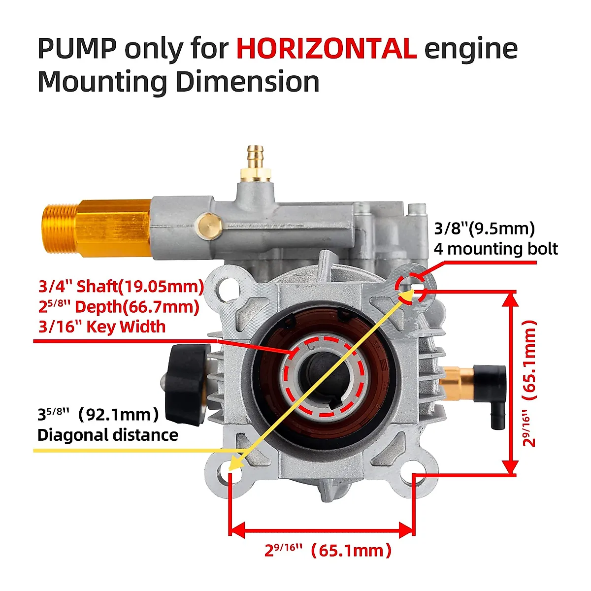 SANOL Max 3000 PSI Pressure Washer Pump Horizontal 3/4'' Shaft 2.4 GPM Power Washer Pump Replacement For Honda GC190, 309515003,308418007, G3050OHC, 020241 and More
