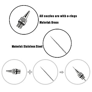 SAGUD Side Feed Airbrush Kit 0.3mm Double Action Air Brush Gun Set with 0.2mm 0.5mm Nozzles Needles Air Caps, Hose, Adapter, Mini Airbrush Filter for Art Painting